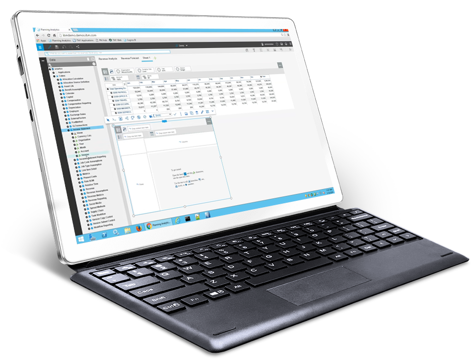Planning Analytics (IBM Cognos TM1) - Overview | DataClarity Corporation Planning Analytics (IBM Cognos TM1) - Overview | DataClarity Corporation